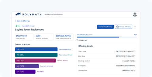 Polymath Tokenizing The Global Financial System